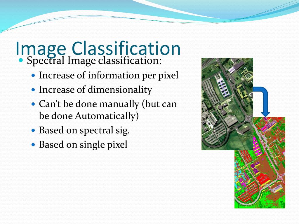 Effective Image Classification - 24x7 Offshoring